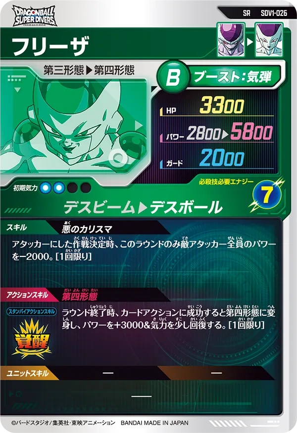 Fourth Form | Videogaming Wiki | Fandom