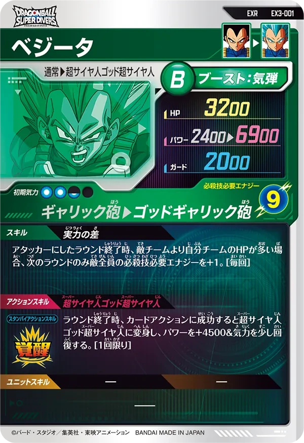 Difference in Ability | Videogaming Wiki | Fandom