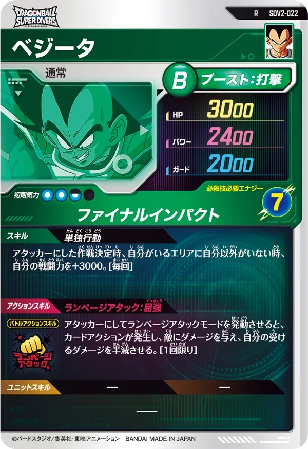 Independent Action | Videogaming Wiki | Fandom