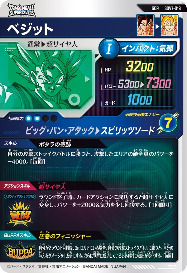 Miracle of the Potara | Videogaming Wiki | Fandom