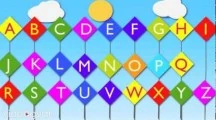 ABC Alphabet Song | Videogyan Wiki | Fandom