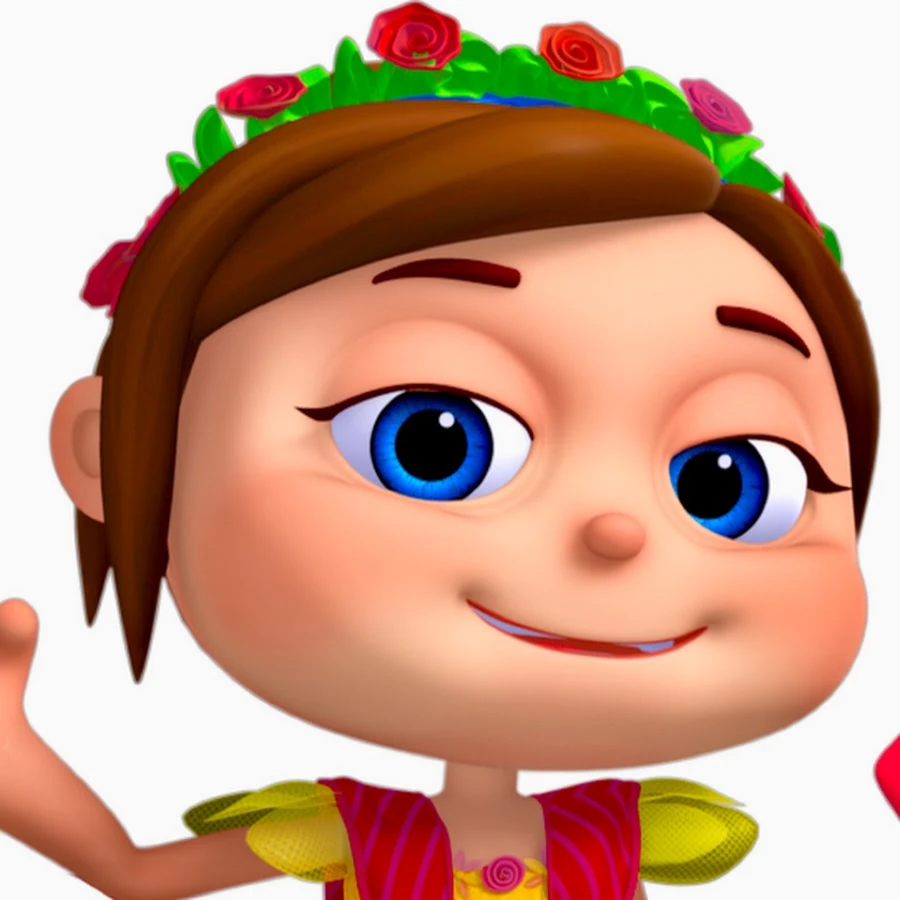 Videogyan Português - videos infantis | Videogyan Wiki | Fandom