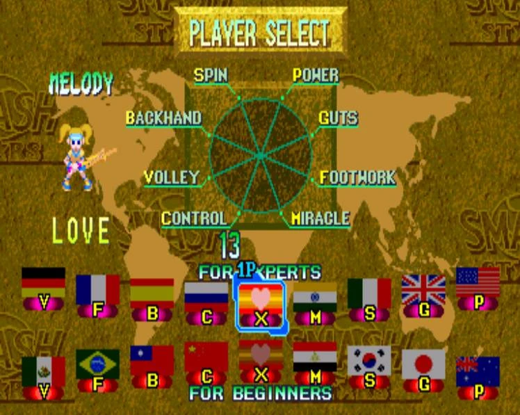 Wikitrucos:Capcom Sports Club | Wikijuegos | Fandom