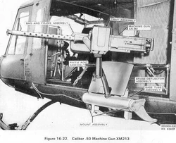 U.S. helicopter armament subsystems | Vietnam War | Fandom