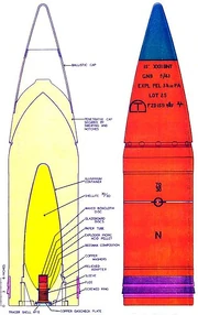 Shell (projectile) | Vietnam War | Fandom