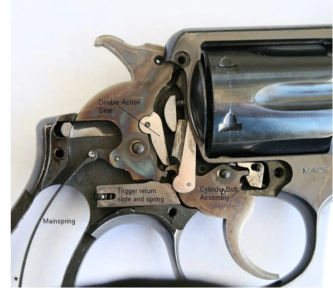 Smith and wesson model 37 serial number lookup - taiabetter
