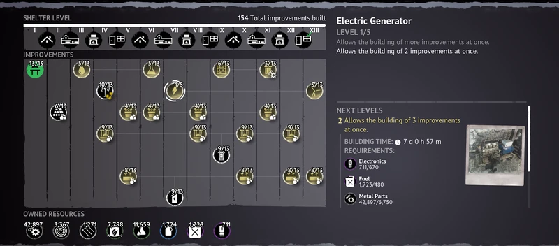 Shelter Improvements | Vigor Wiki | Fandom