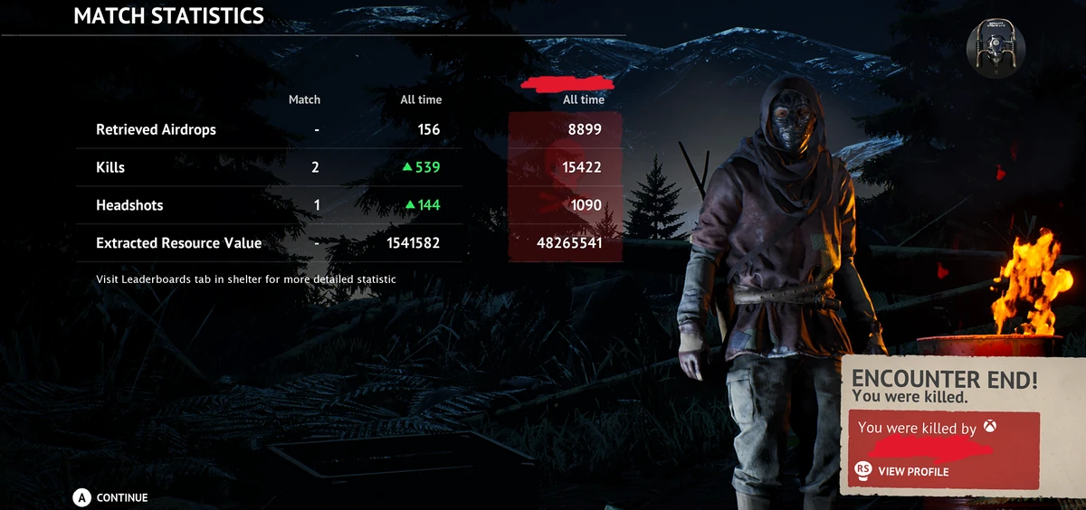 Death | Vigor Wiki | Fandom