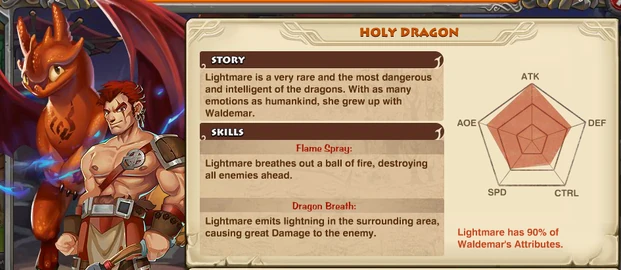 Lightmare | Viking Age Wikia | Fandom