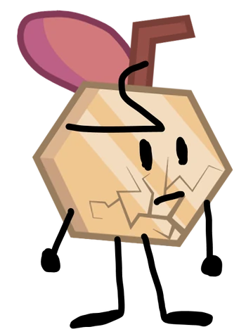 Perfume | Village Of Objects Wiki | Fandom