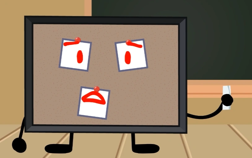 Category:Characters | Village Of Objects Wiki | Fandom