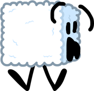 Par/Recommended characters | Village Of Objects Wiki | Fandom