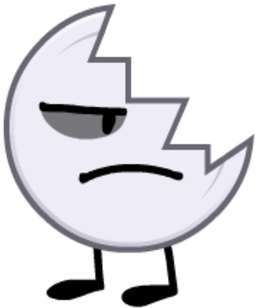 List of VOO Mini Again contestants | Village Of Objects Wiki | Fandom