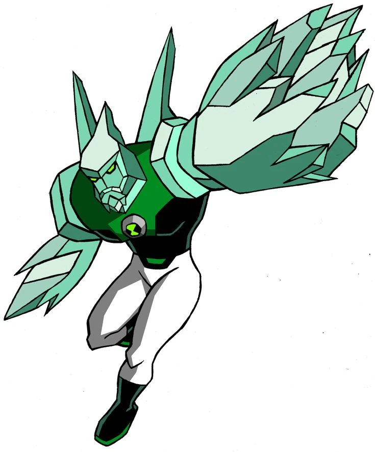 Erinite Villain S Code Wiki Fandom