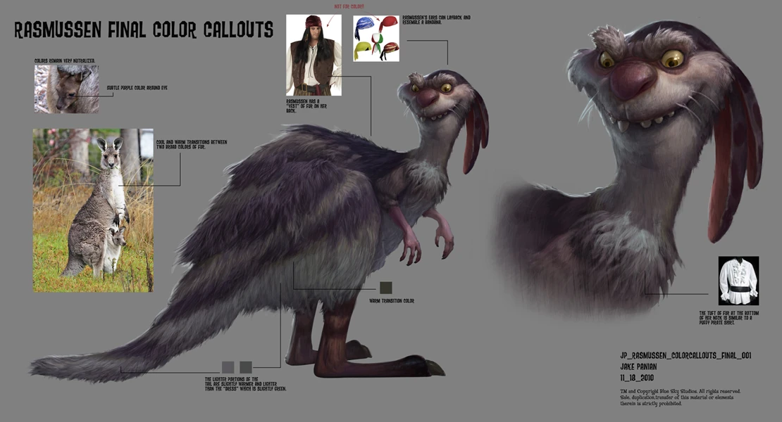 Raz/Gallery | Villains Wiki | Fandom