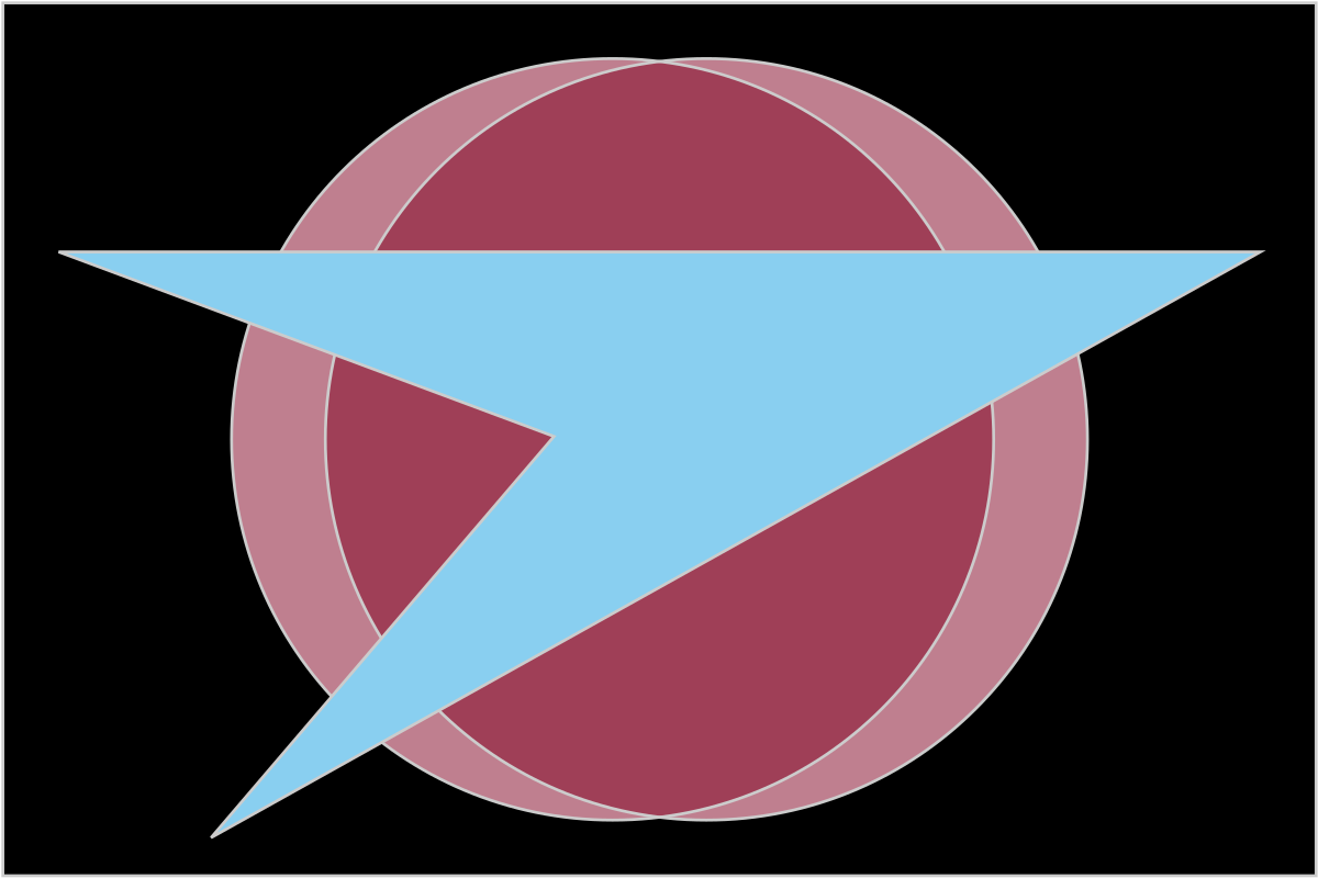 Terran Federation Villains Wiki Fandom