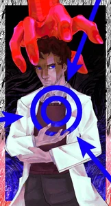 SCP-INTEGER | Villains Wiki | Fandom