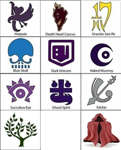 Fairy Tail Dark Guild Symbols