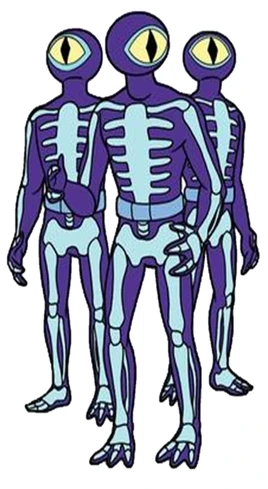Skeleton Men | Villains Wiki | Fandom