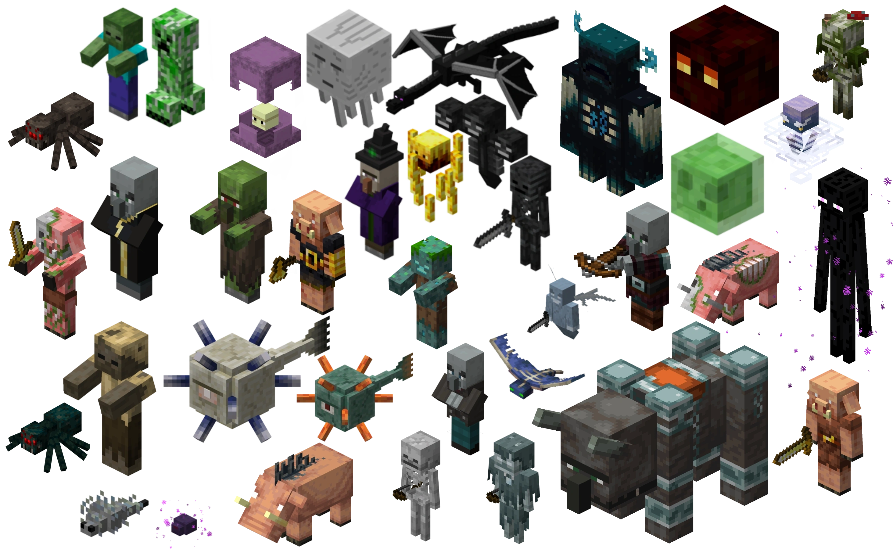 Hostile Mobs | Villains Wiki