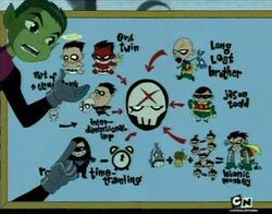 Red X | Villains Wiki | Fandom