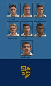 Bullies (Bully) | Villains Wiki | Fandom