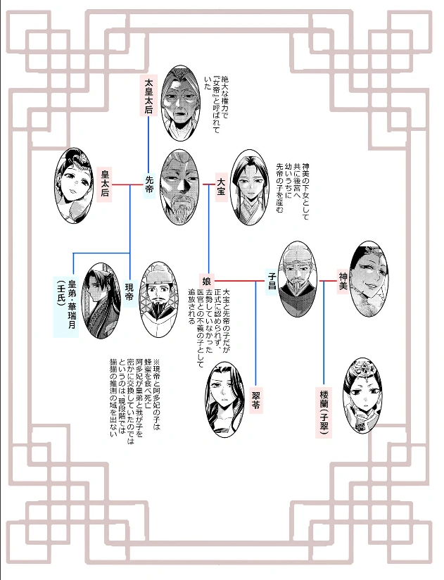 Shi Clan | Villains Wiki | Fandom