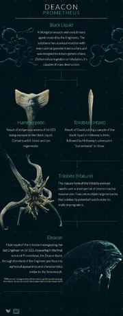 Deacon (Prometheus) | Villains Wiki | Fandom
