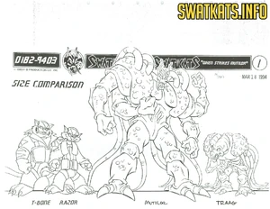 Mutilor/Gallery | Villains Wiki | Fandom
