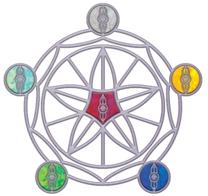 Faeries (SCP Foundation)/Gallery | Villains Wiki | Fandom