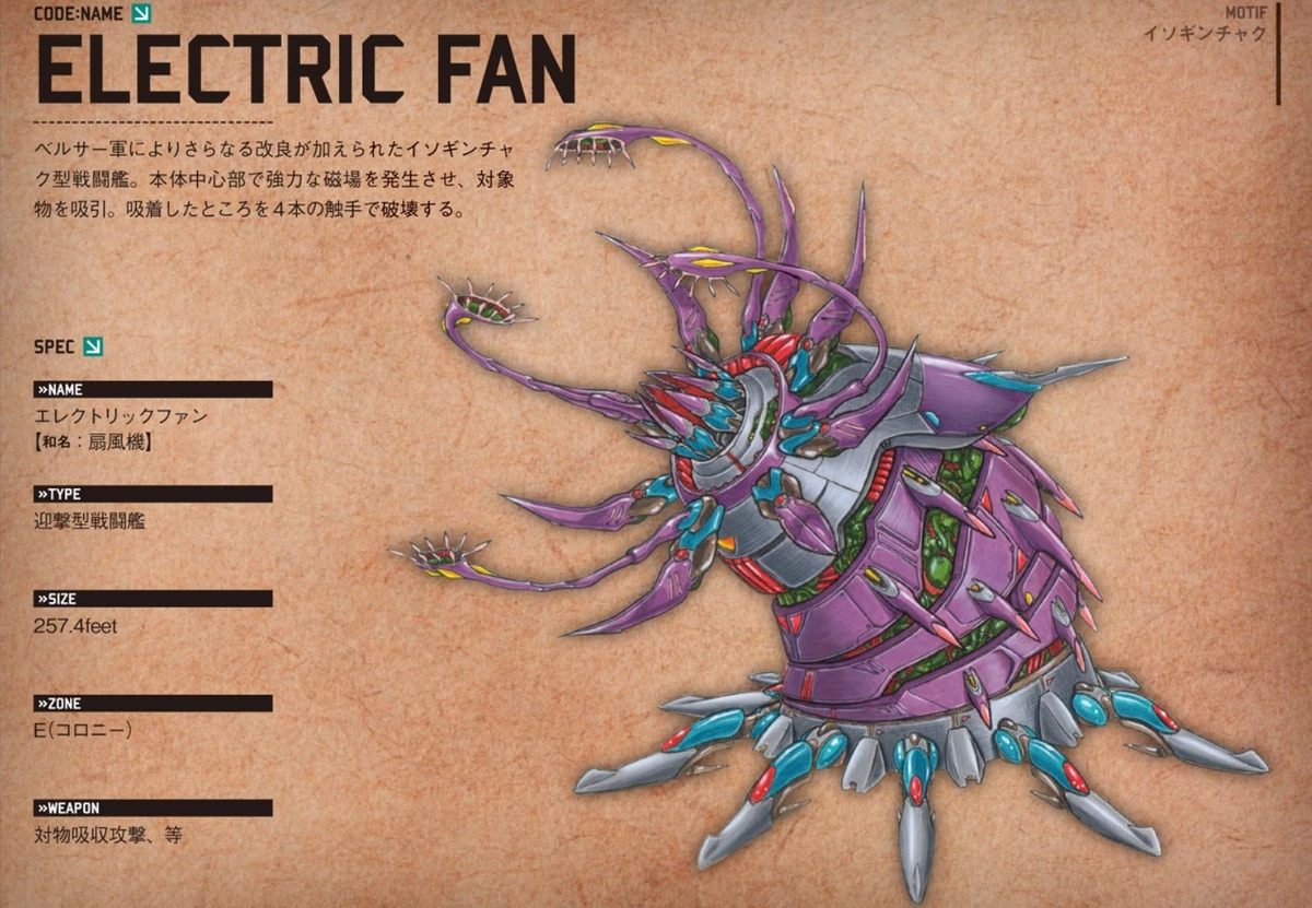 Electric Fan | Villains Wiki | Fandom