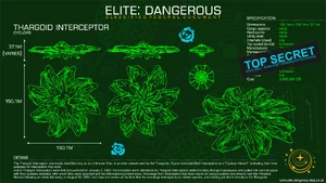 Thargoids | Villains Wiki | Fandom