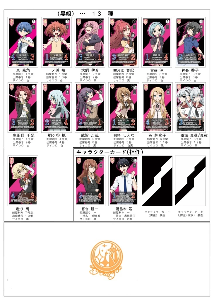 Class Black | Villains Wiki | Fandom