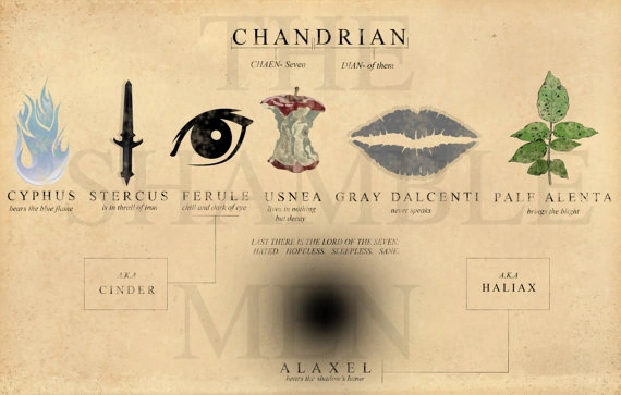 Chandrian | Villains Wiki | Fandom