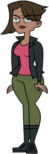 Karol (Disventure Camp) | Villains Fanon Wiki | Fandom