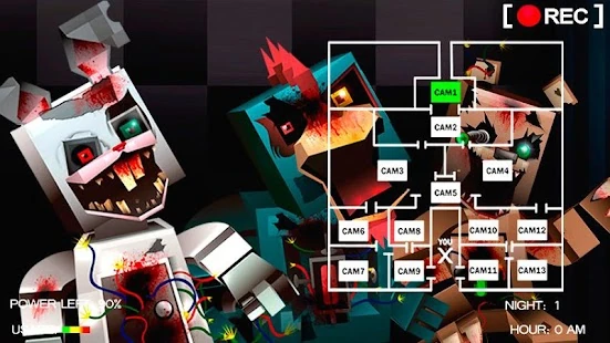 The Murderous Machine (Craftronics Night) | Villains Fanon Wiki | Fandom