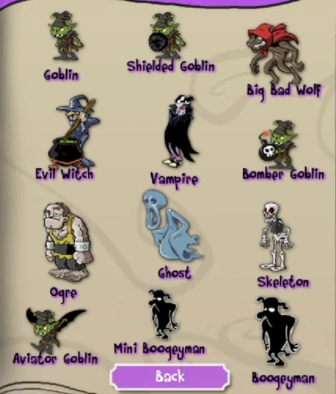 Nightmares (Toys vs Nightmares) | Villains Fanon Wiki | Fandom