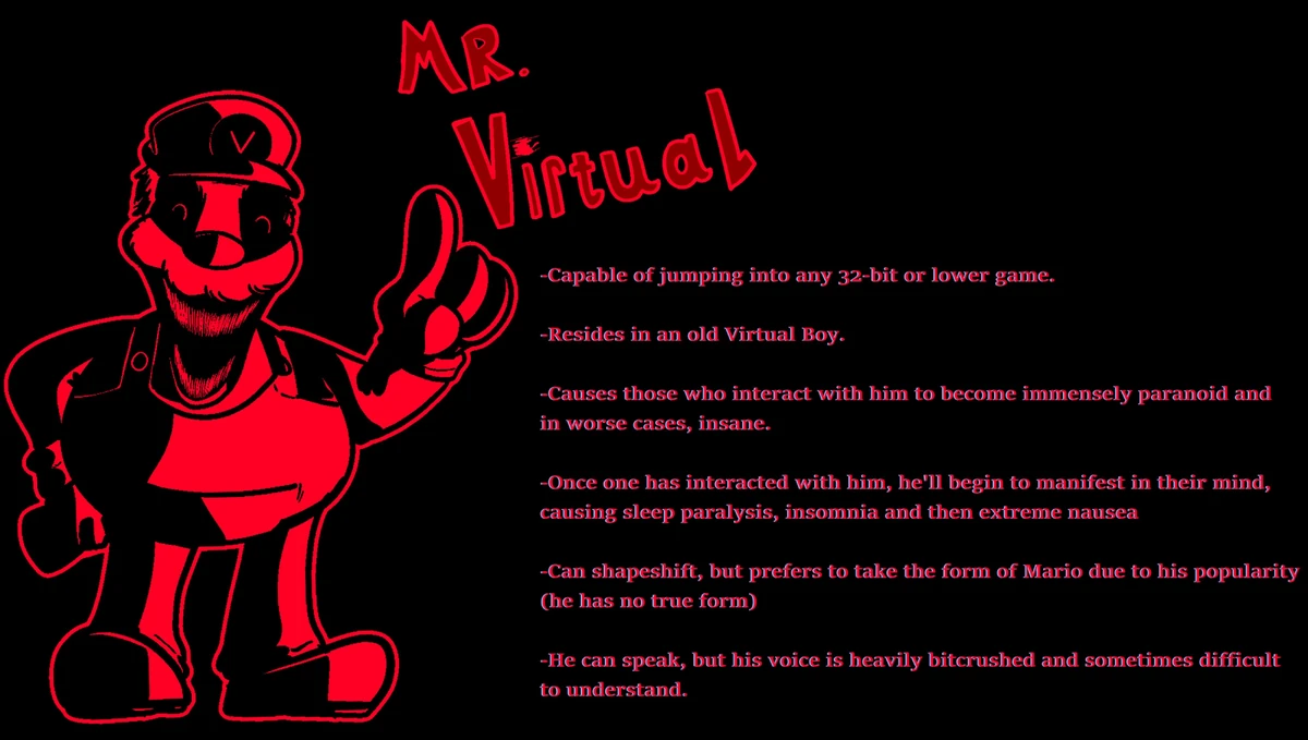 Mr. Virtual/Gallery | Villains Fanon Wiki | Fandom