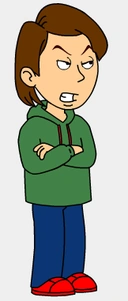 Goanimate Characters Angry