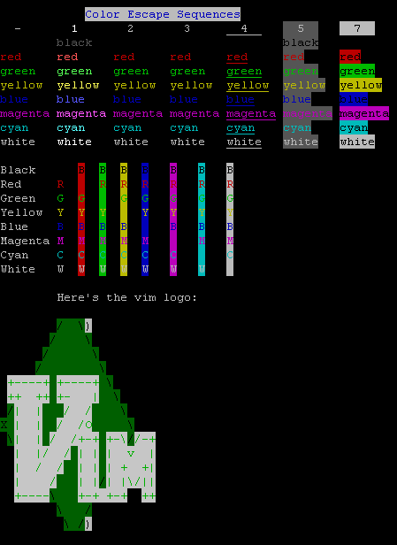 Script:302 | Vim Tips Wiki | Fandom