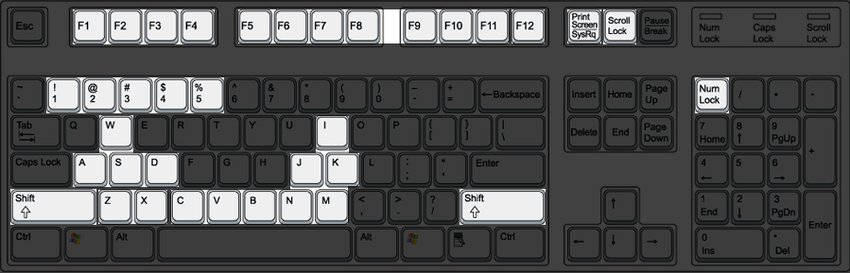Controls - Official Vindictus Wiki