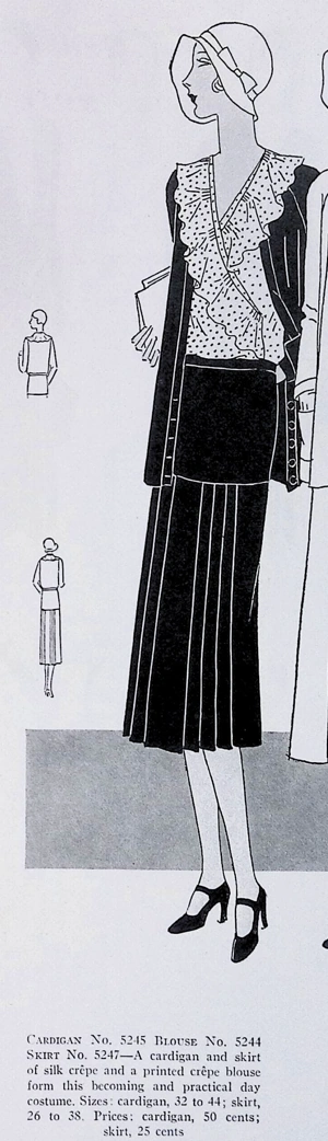 Vogue 5247 | Vintage Sewing Patterns | Fandom