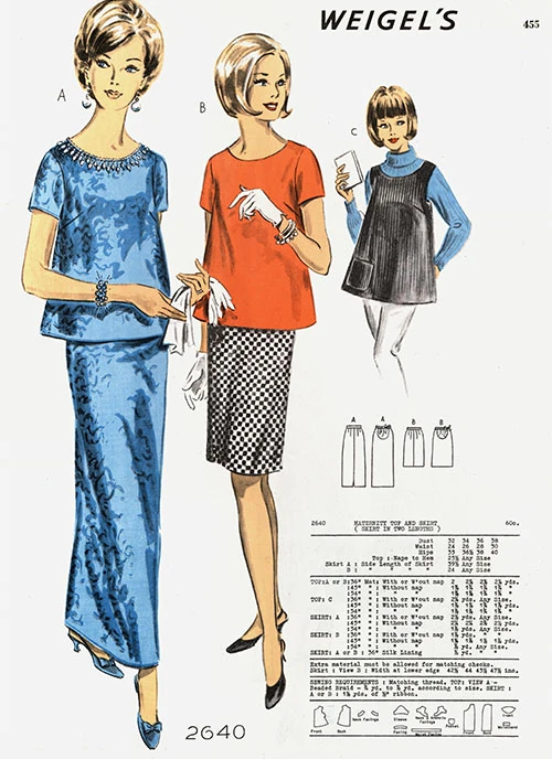 Weigel's 2640 | Vintage Sewing Patterns | Fandom
