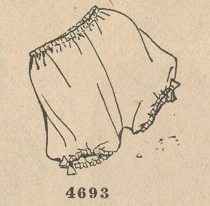 Pictorial Review 4693 | Vintage Sewing Patterns | Fandom