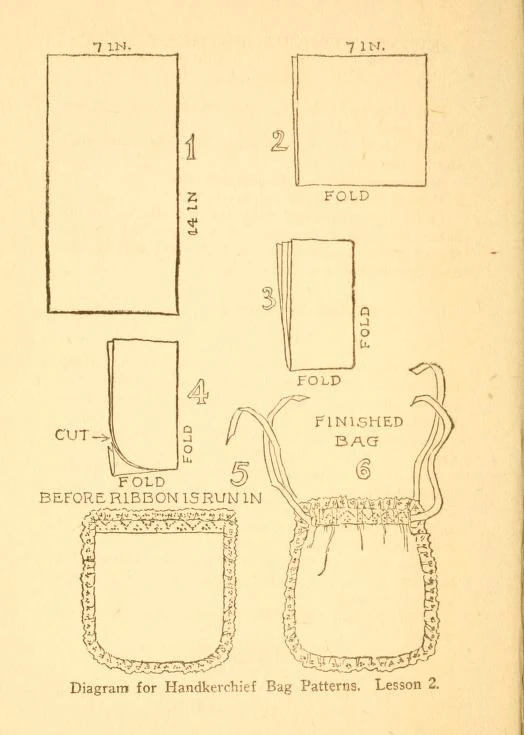 Sewing Without Mother's Help Book - Handkerchief Bag Pattern | Vintage ...