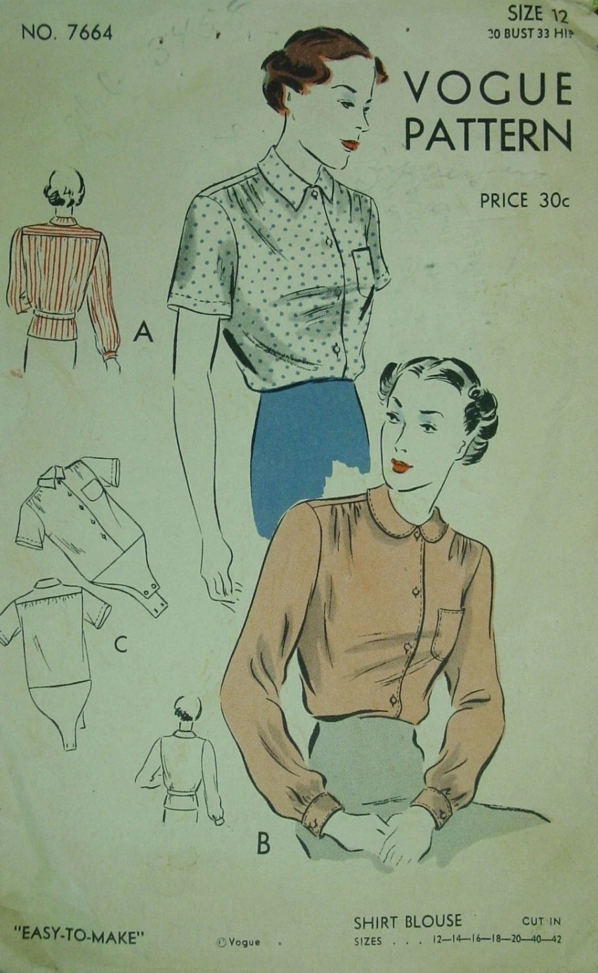 Vogue 7664 A | Vintage Sewing Patterns | Fandom