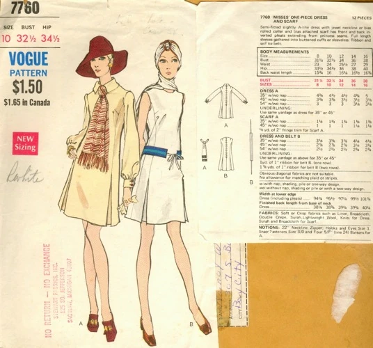 Vogue 7760 | Vintage Sewing Patterns | Fandom