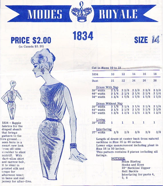 Modes Royale 1834 | Vintage Sewing Patterns | Fandom