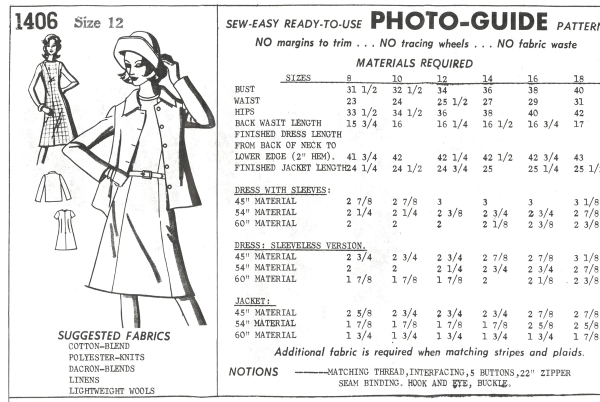 Mail Order 1406 | Vintage Sewing Patterns | Fandom