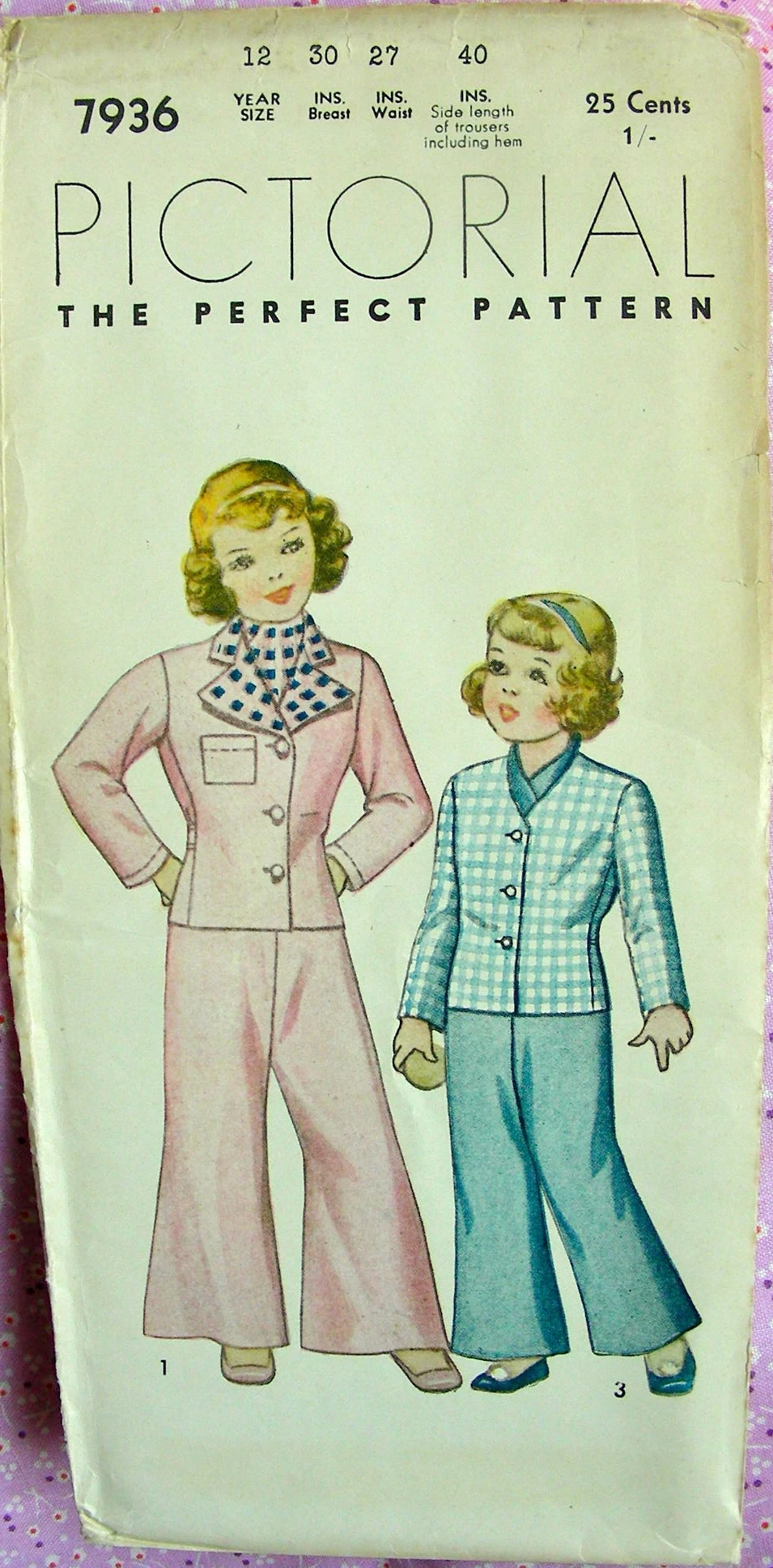 Pictorial Review 7936 | Vintage Sewing Patterns | Fandom